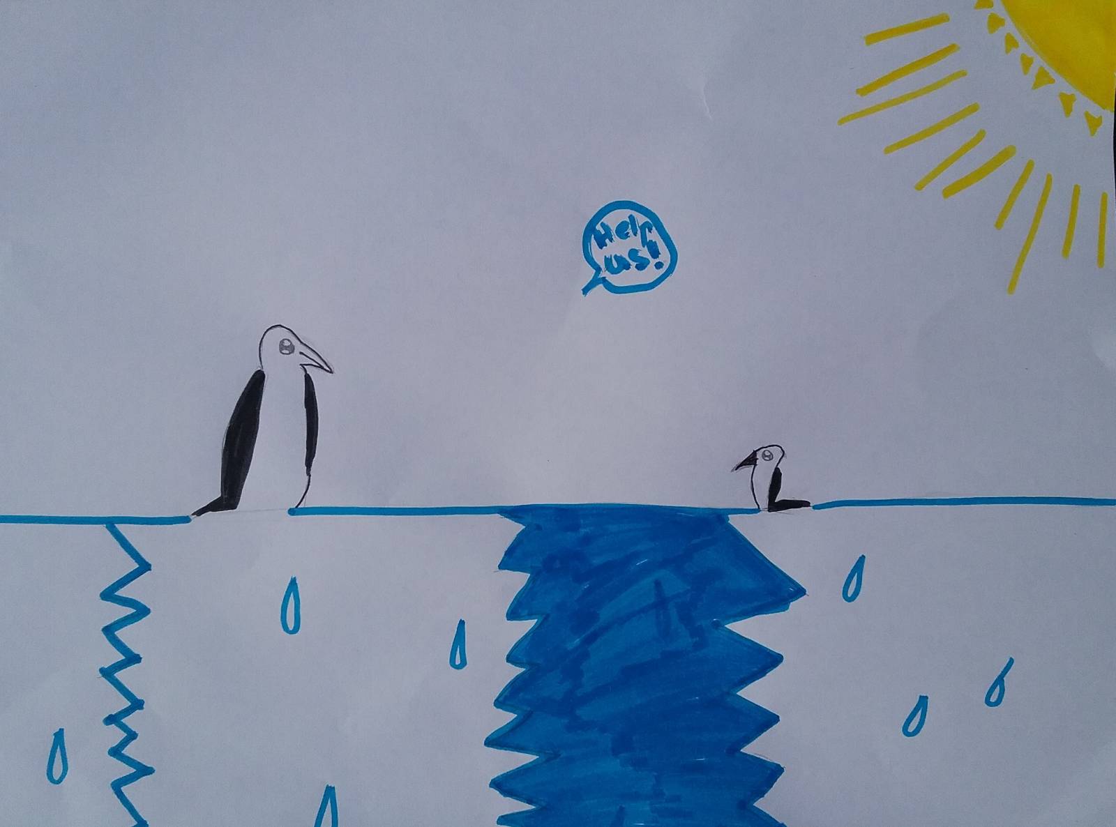 The Break Up - Kids Care About Climate Change