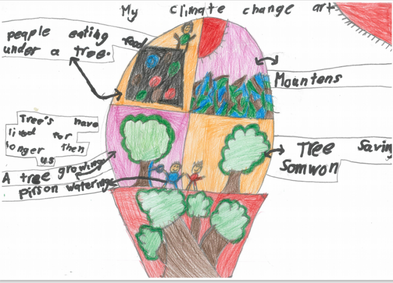 My climate change art - Kids Care About Climate Change