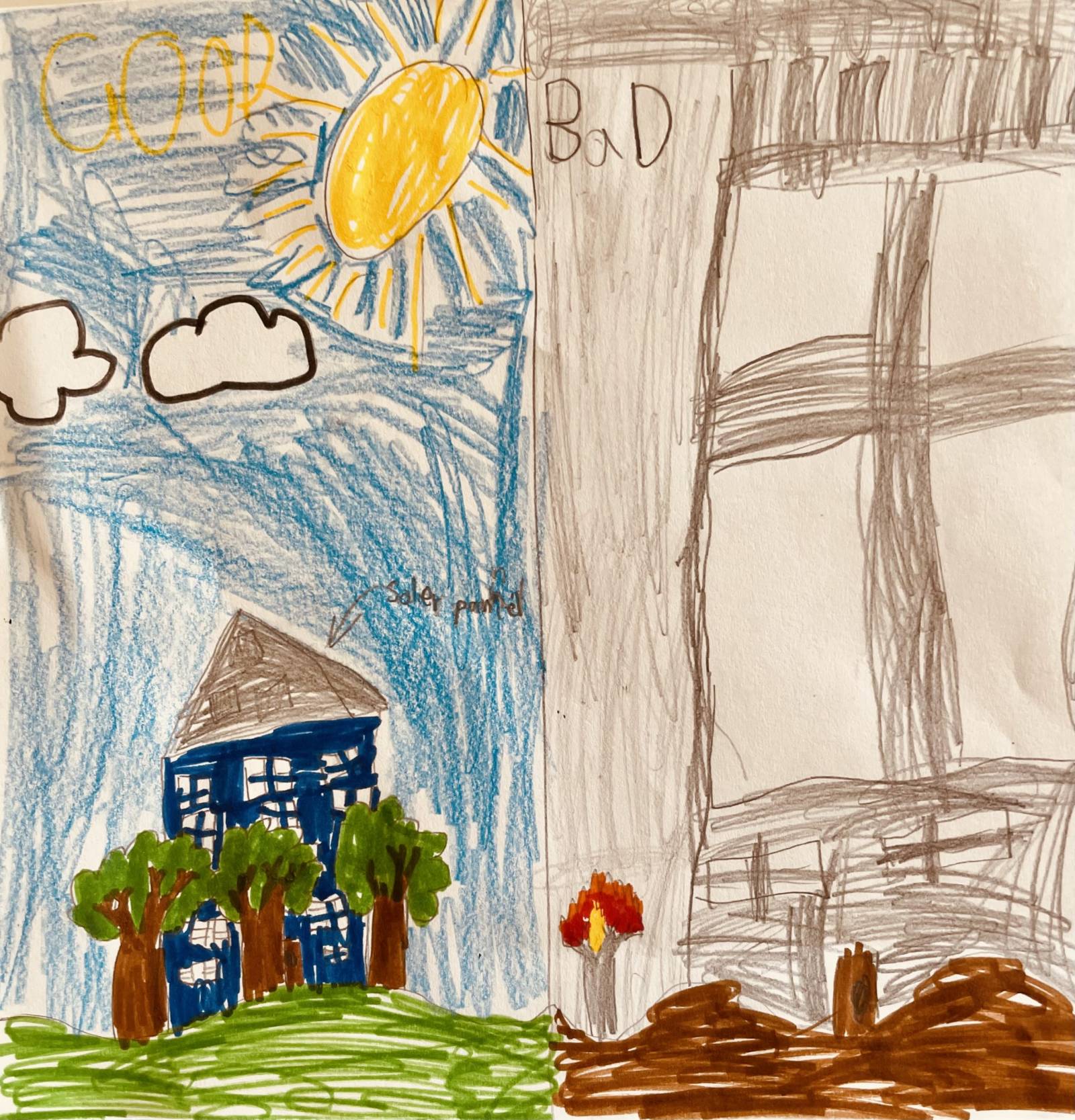 Good versus Bad - Kids Care About Climate Change 2021