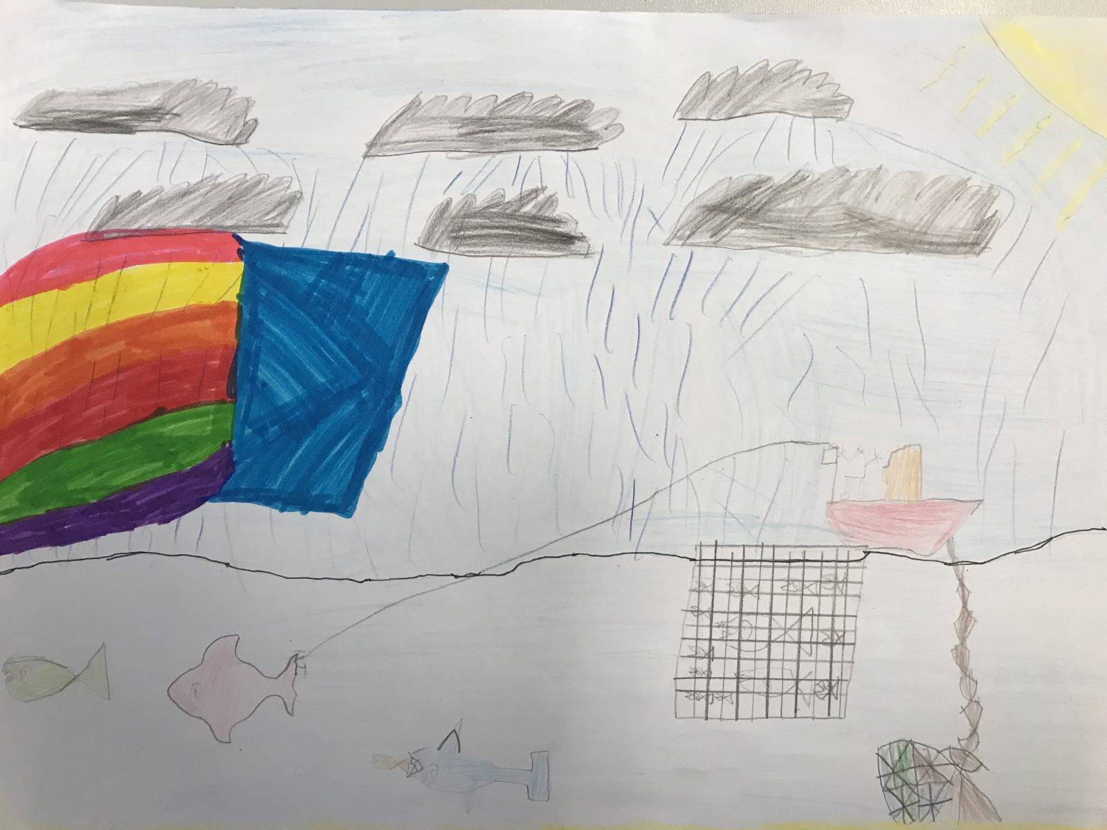 Human Impact - Kids Care About Climate Change 2021