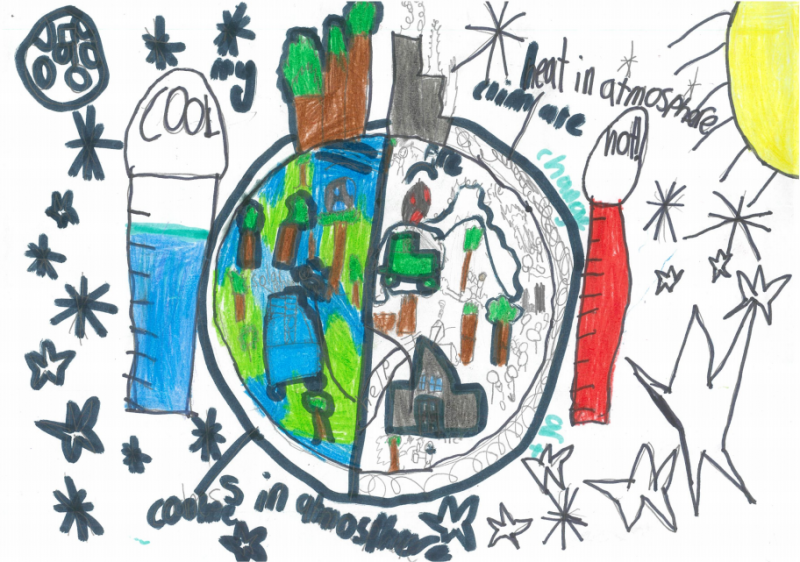 My climate change art - Kids Care About Climate Change 2021