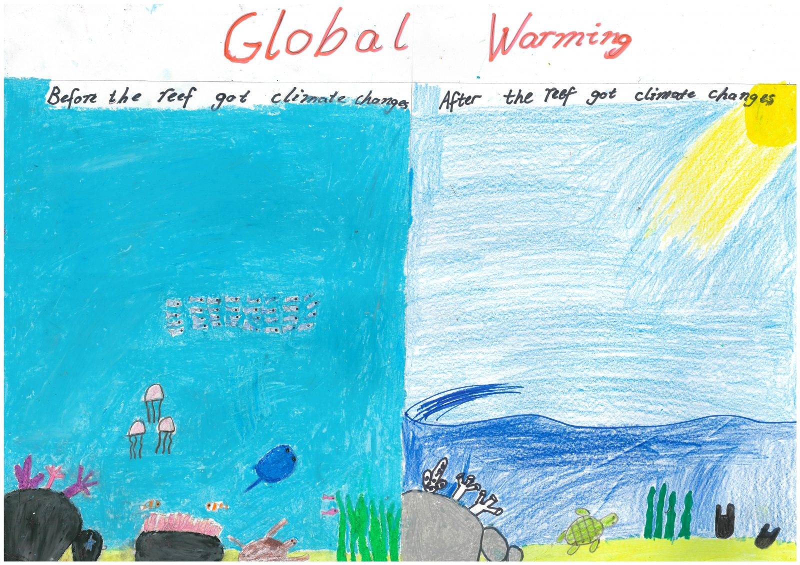 Global warming - Kids Care About Climate Change 2021