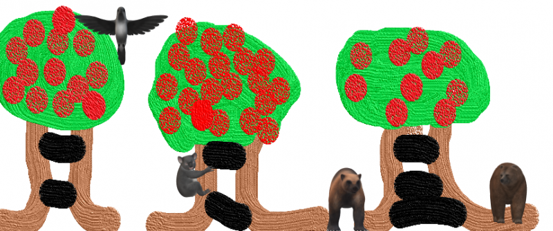 Animals love trees - Kids Care About Climate Change 2021