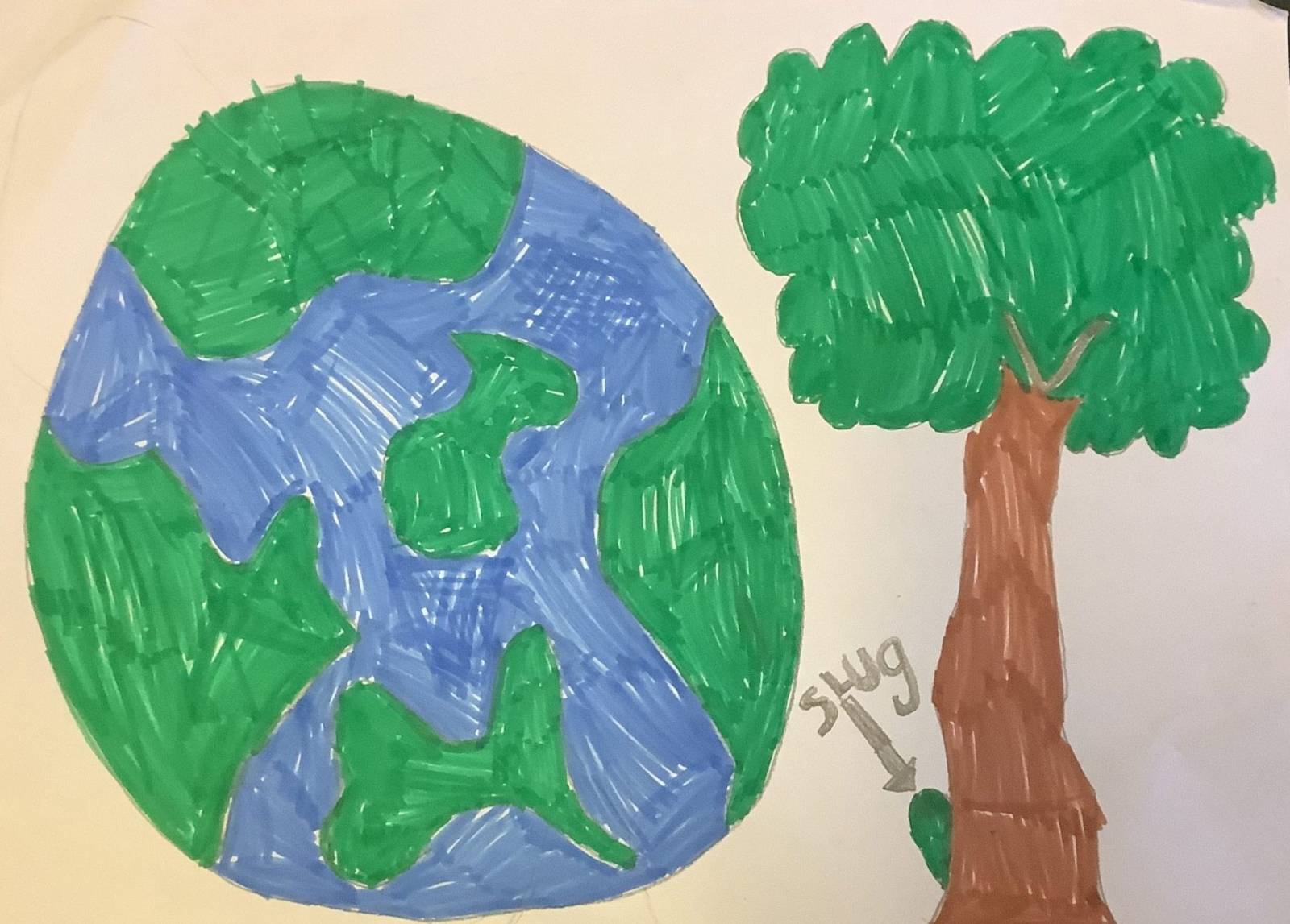 earth is cool - Kids Care About Climate Change
