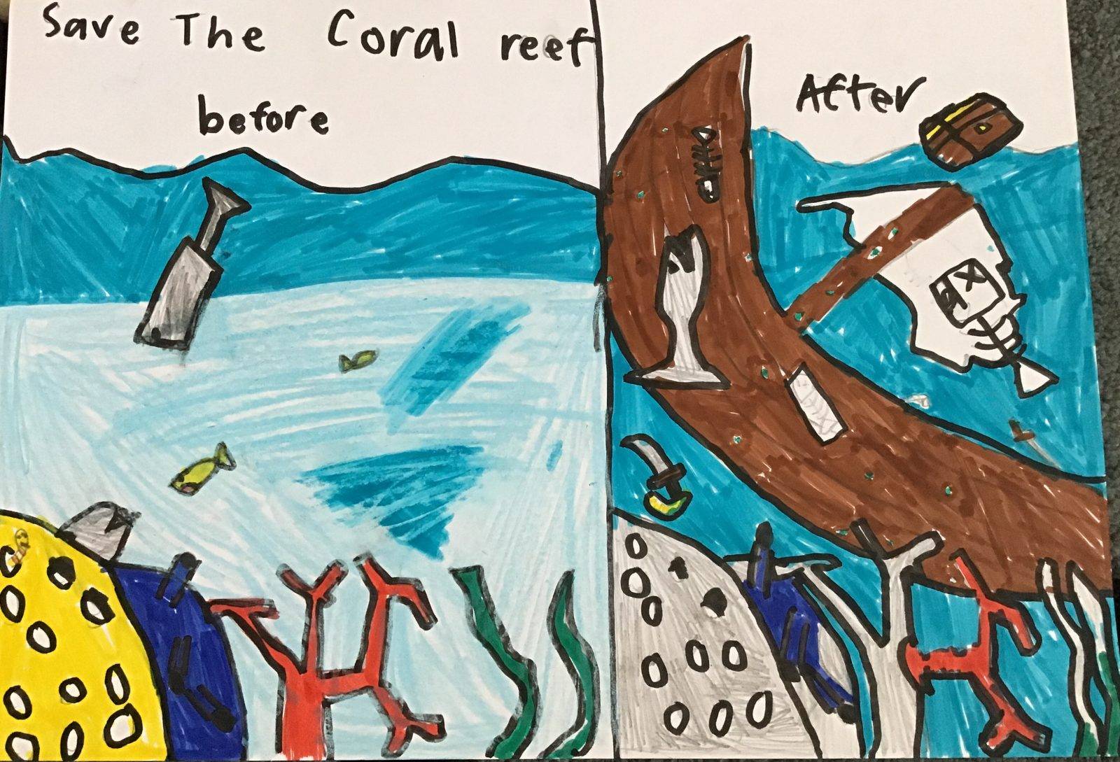 Save The Coral Reefs - Kids Care About Climate Change